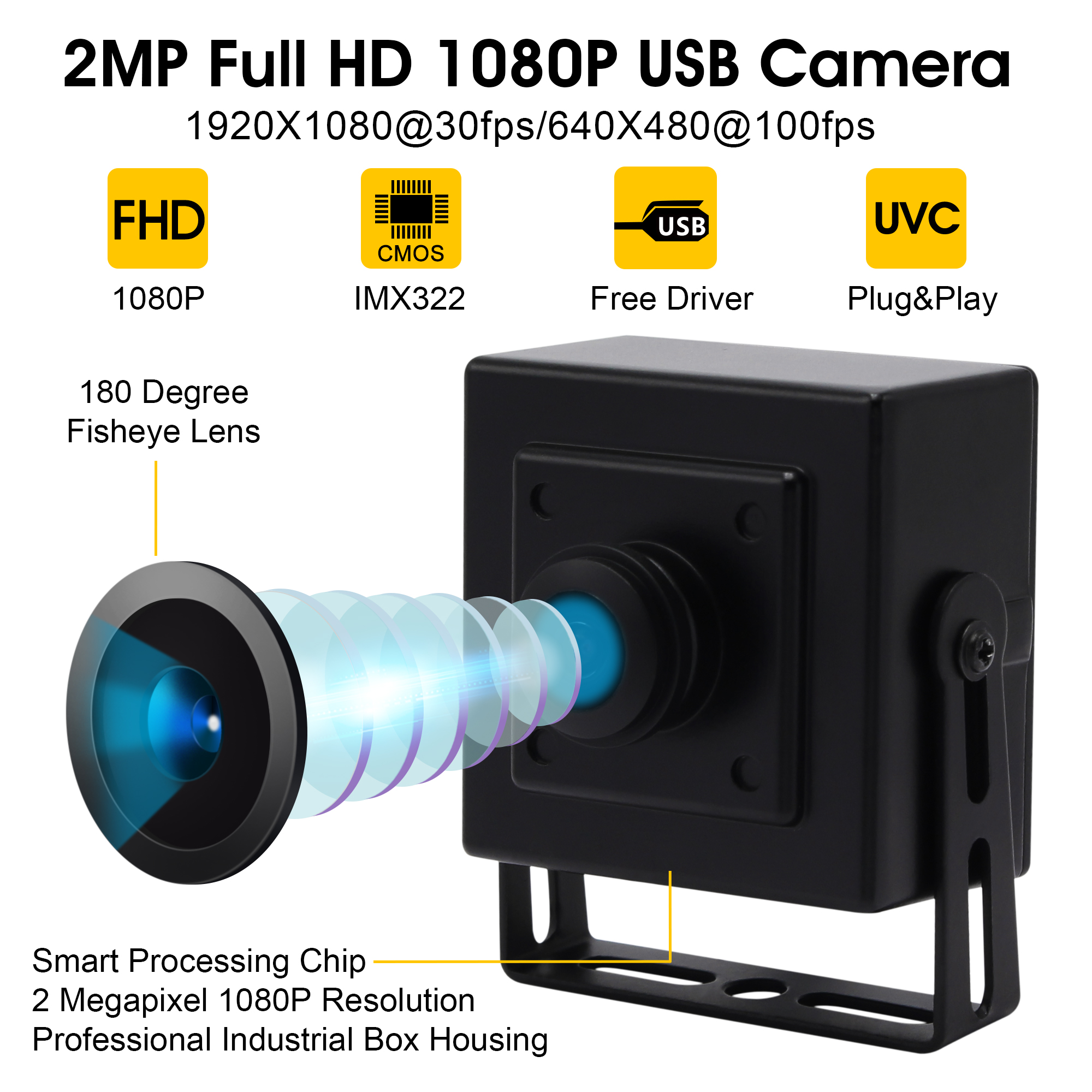 ELP Wide Angle 180 Degree Fisheye Lens Full HD 1080P USB Camera USB2.0 ...