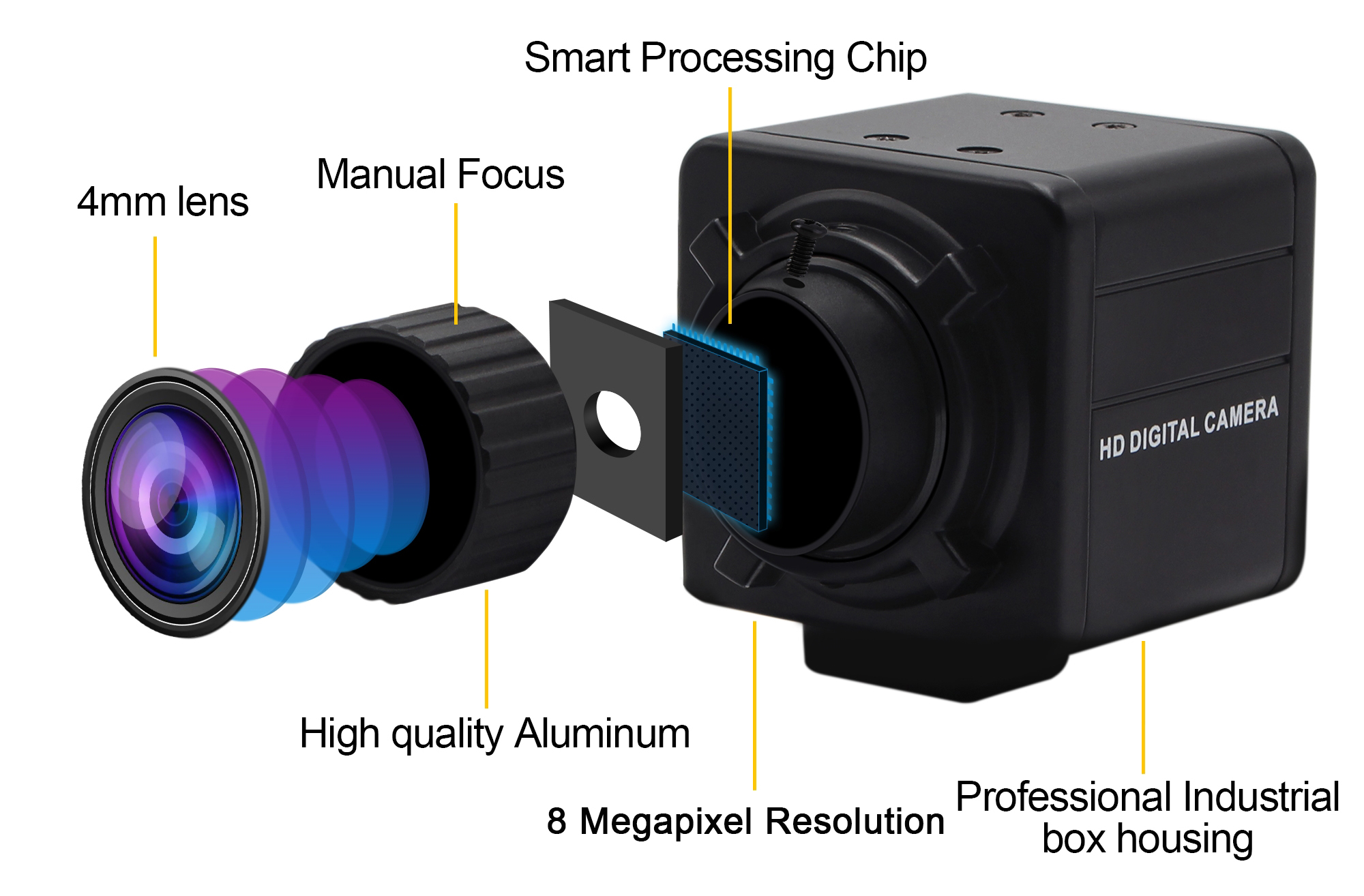 ELP H.264 1080P Low Illumination 0.01Lux Sony IMX322 OTG Inspection USB ...