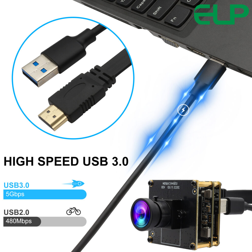 ELP HDMI 4K USB3.0 Camera 60FPS Wide Angle No Distortion Lens H.264 ...
