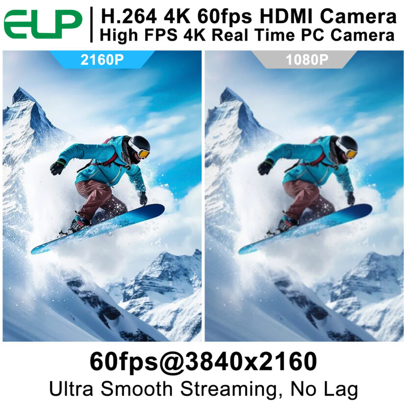 ELP HDMI 4K USB3.0 Camera 60FPS Wide Angle No Distortion Lens H.264 ...